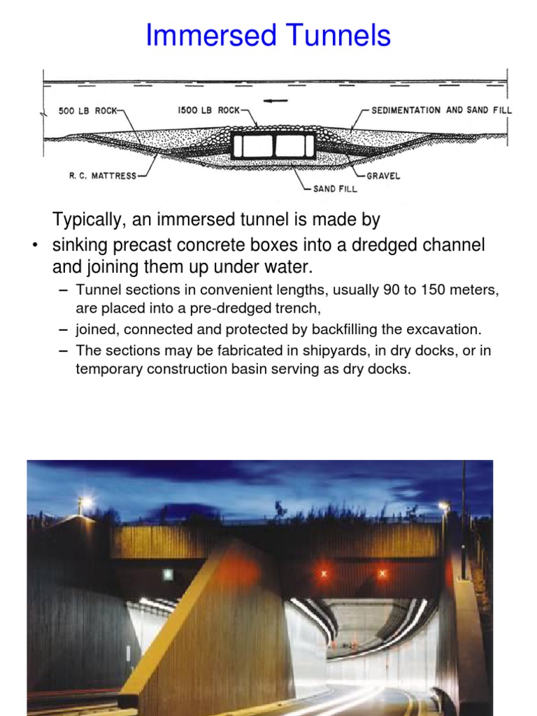 Immersed Tunnels | Dredging | Tunnel