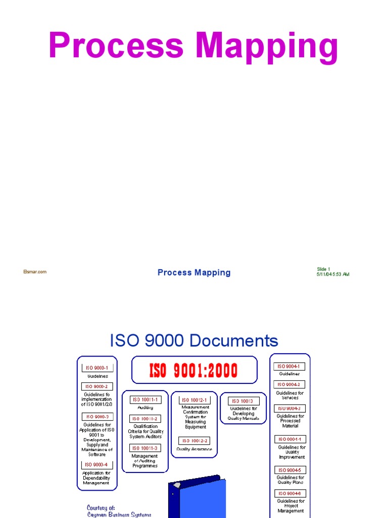 Process Mapping | PDF | Business Process | Iso 9000