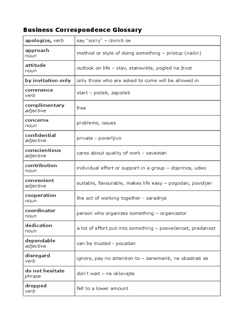 Correspondence - Business Glossary | PDF | Insurance | Transaction Account