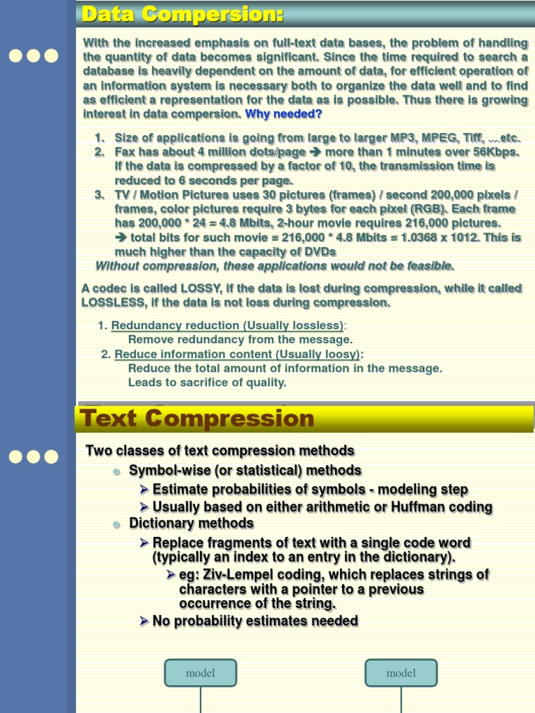 Why Needed?: Without Compression, These Applications Would Not Be ...