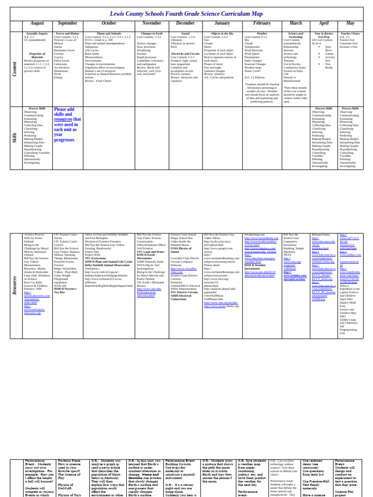 Science | PDF | Nature | Earth Sciences