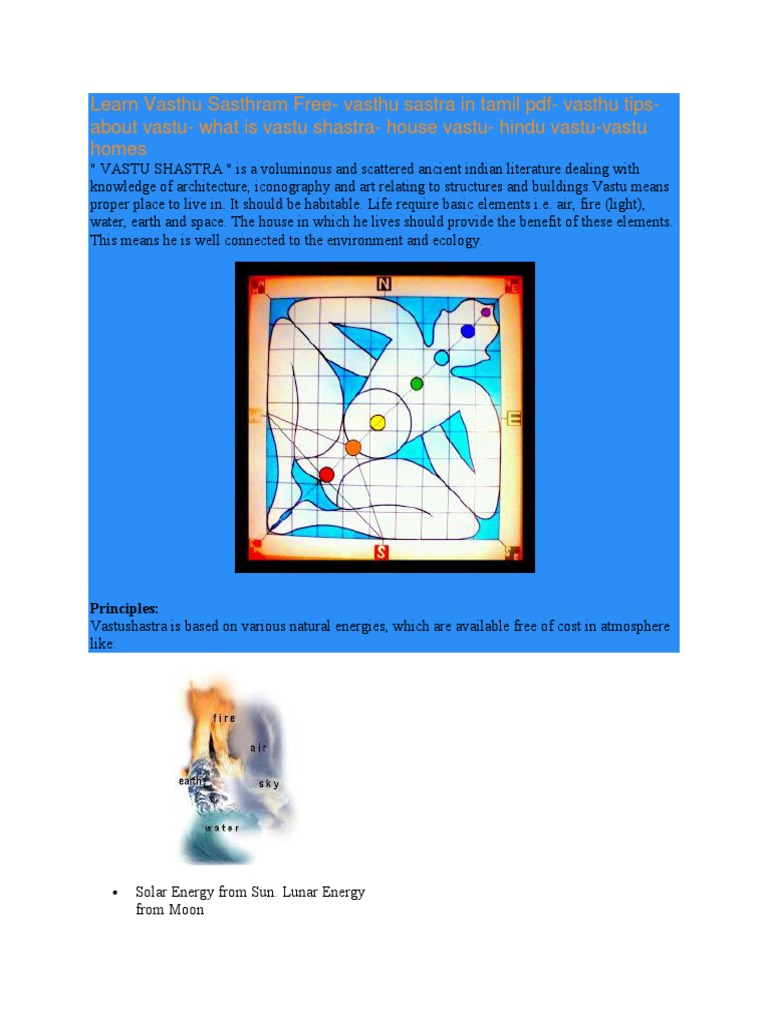Learn Vasthu Sasthram Free-Vasthu Sastra in Tamil PDF - Vasthu Tips ...