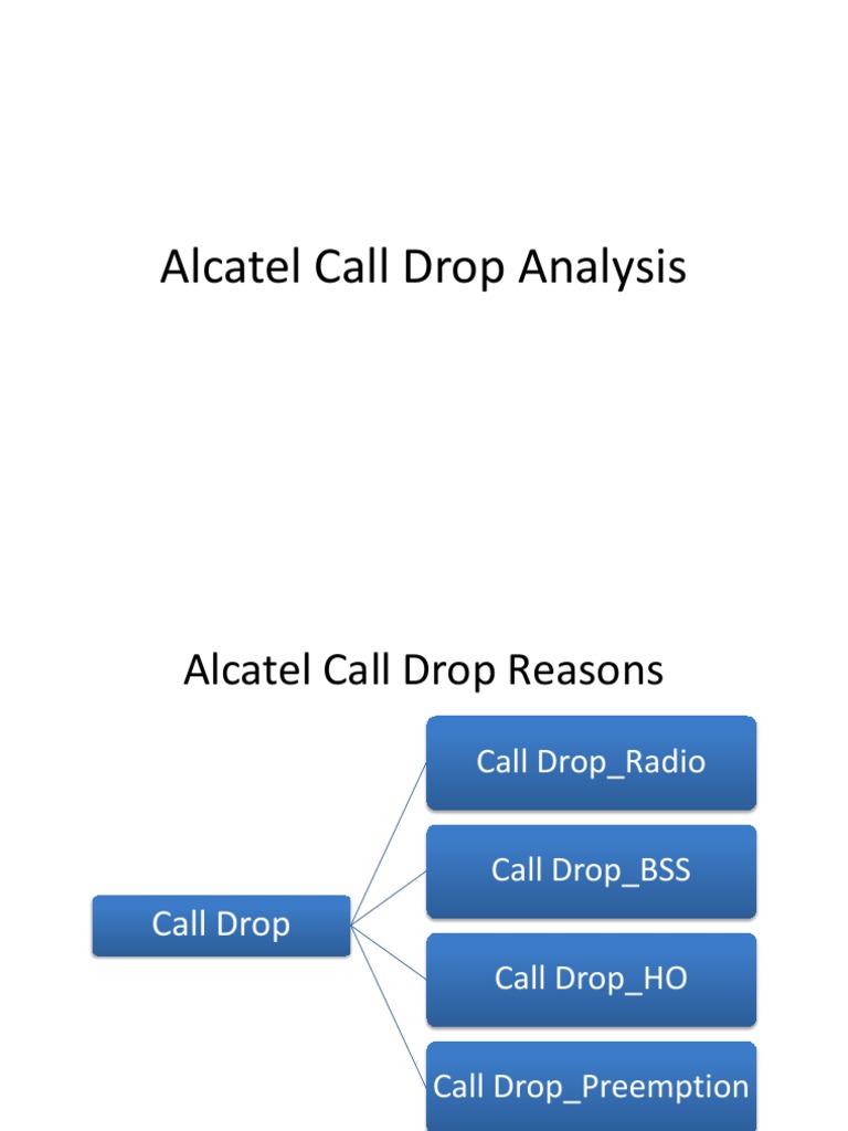 Alcatel Call Drop Analysis | PDF | Digital Technology | Electrical Engineering