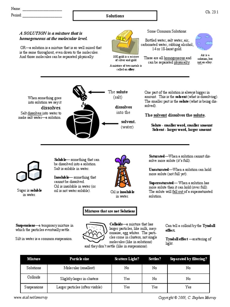 Solutions Ipc | PDF | Solution | Solubility