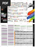 Model Master Testors Conversion Color Chart | PDF | Color | Artistic ...