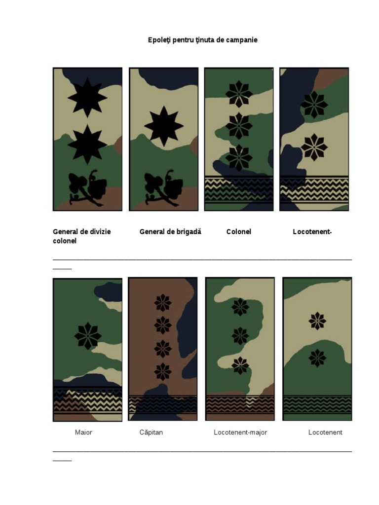 Grade Militare Epoleti | PDF