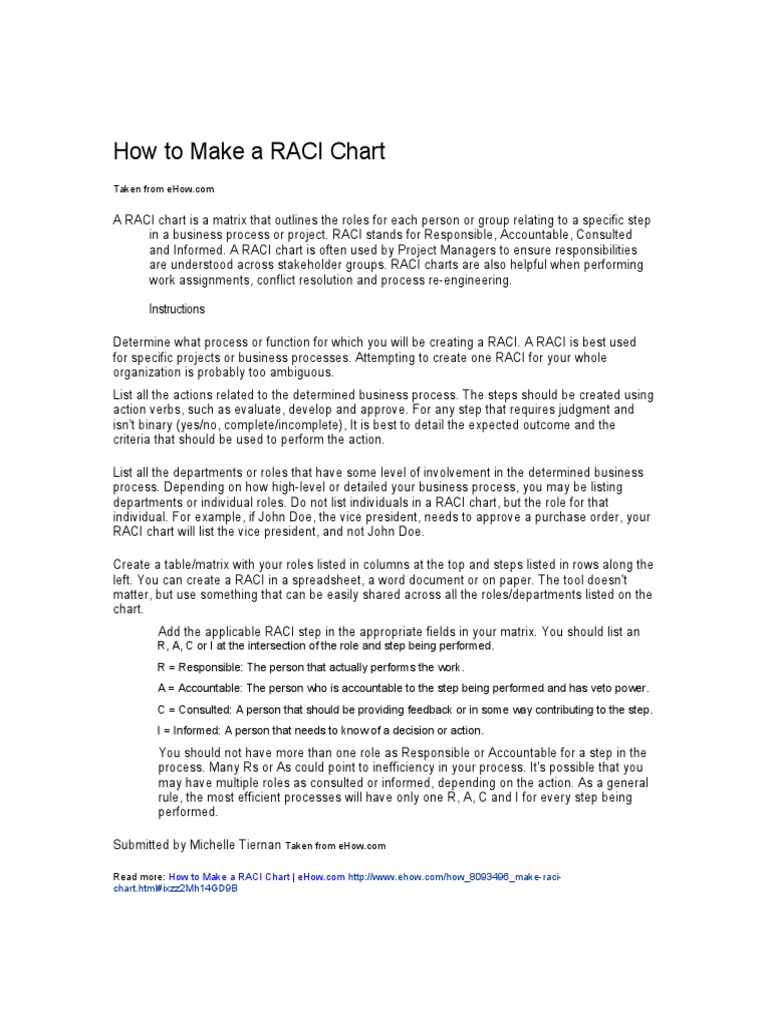 How To Make A RACI Chart | PDF | Business Process | Accountability