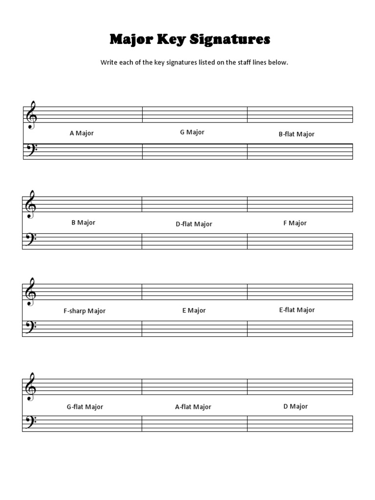 Write Major Signatures | PDF | Computers