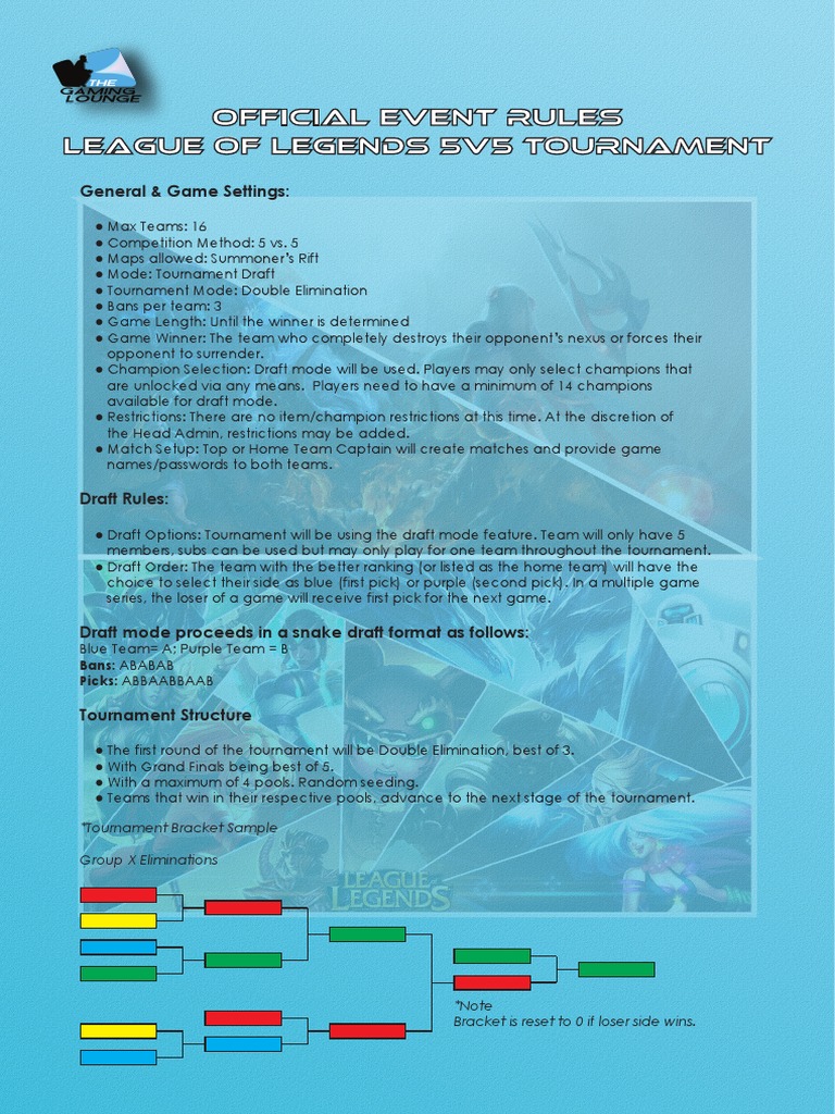 League of Legends Tournament Rules | PDF | Tournament | Gaming