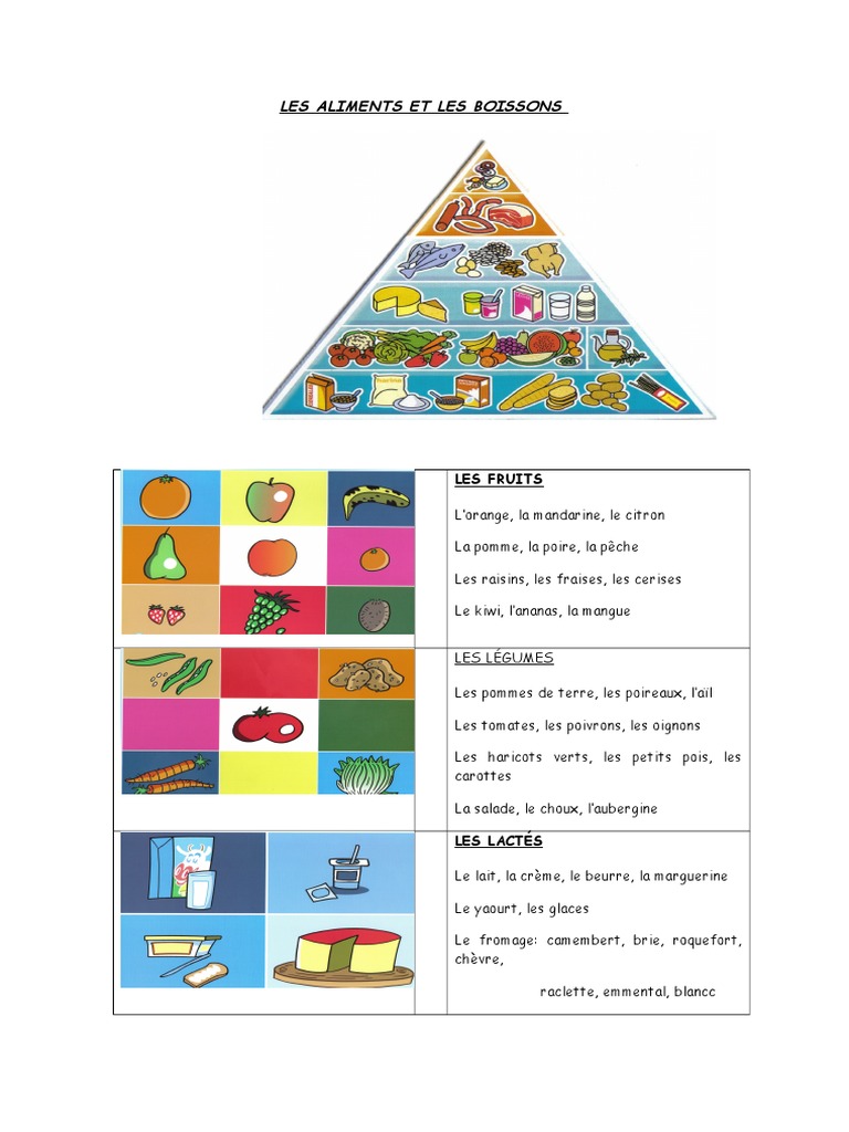Lexique Les Aliments | PDF | Livres de cuisine, nourriture et vin