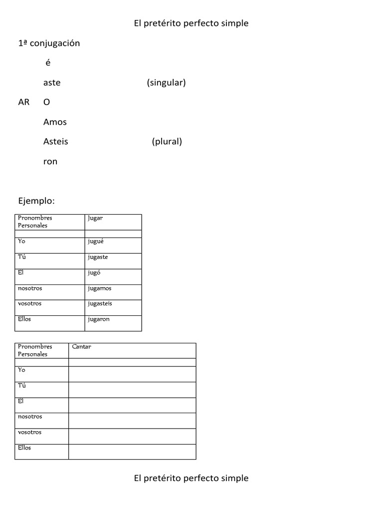 El Pretérito Perfecto Simple | PDF | Mecánica del lenguaje | Estilo ...