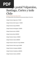 Códigos Postales de Honduras | PDF | Honduras | Centroamérica