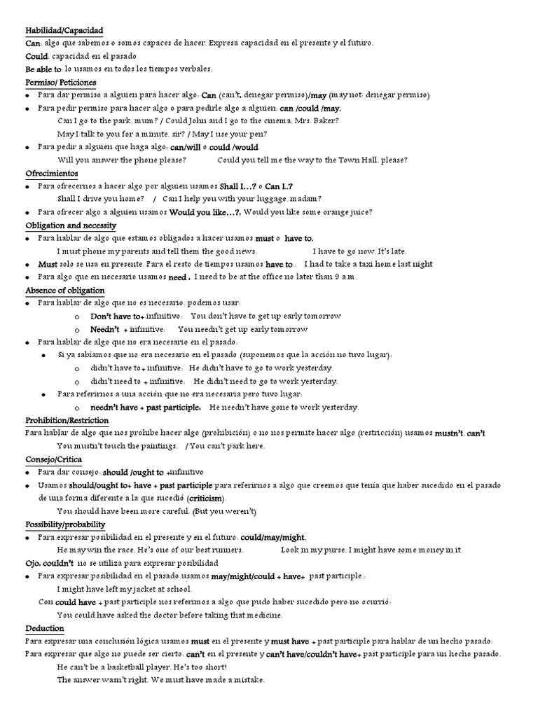 Modal Verbs Esquema | PDF