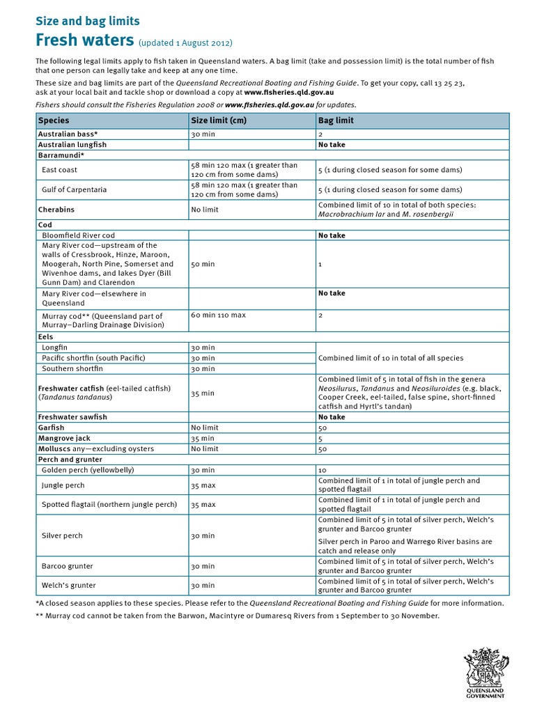 Queensland Fish Size and Bag Limits | PDF