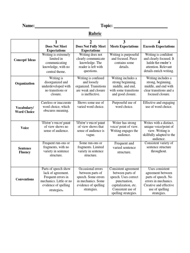 Writing Rubric For Letter | PDF