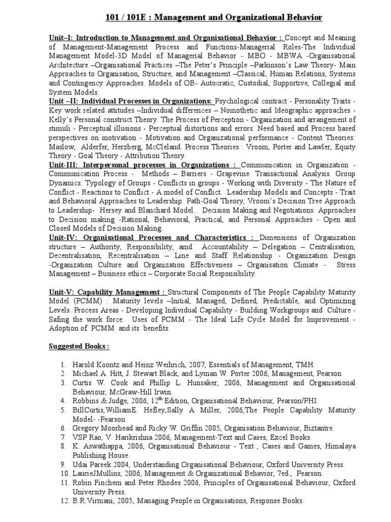 Osmania University MBA Syllabus Overview | PDF | Human Resource ...