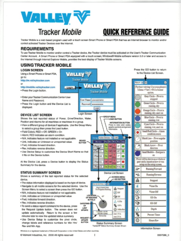 Tracker Reference Guide | PDF | Personal Digital Assistant | Smartphone