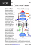 Zama Carburetor Tech Guide, 2 cycle | Carburetor | Throttle