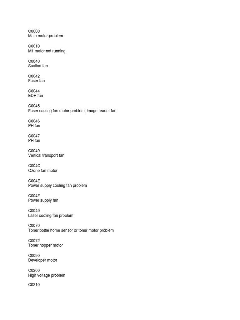 Coduri Eroare Konica Minolta | PDF | Office Equipment | Electrical Engineering