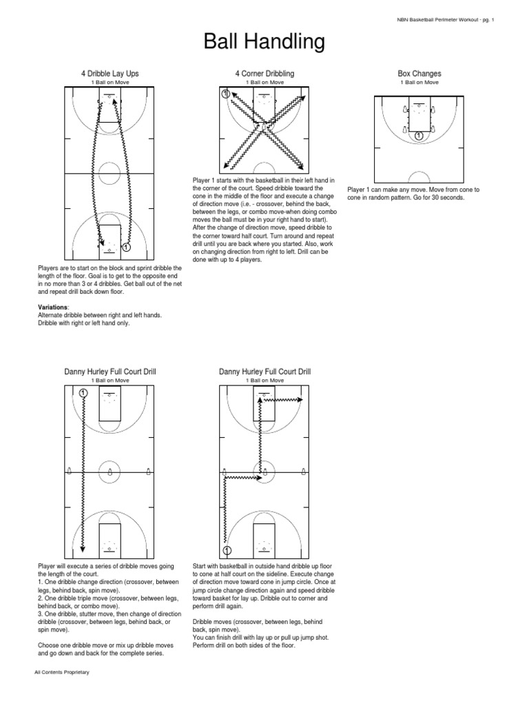 Basketball Dribbling and Shooting Drills | PDF | Teams | Games Of ...