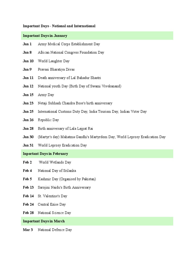 Important Days | PDF | Observances | Holidays