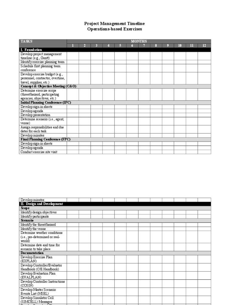 Project Management Timeline for Exercises | PDF | Project Management