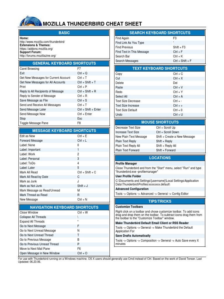 Thunderbird Cheat Sheet | PDF | Career & Growth | Computers