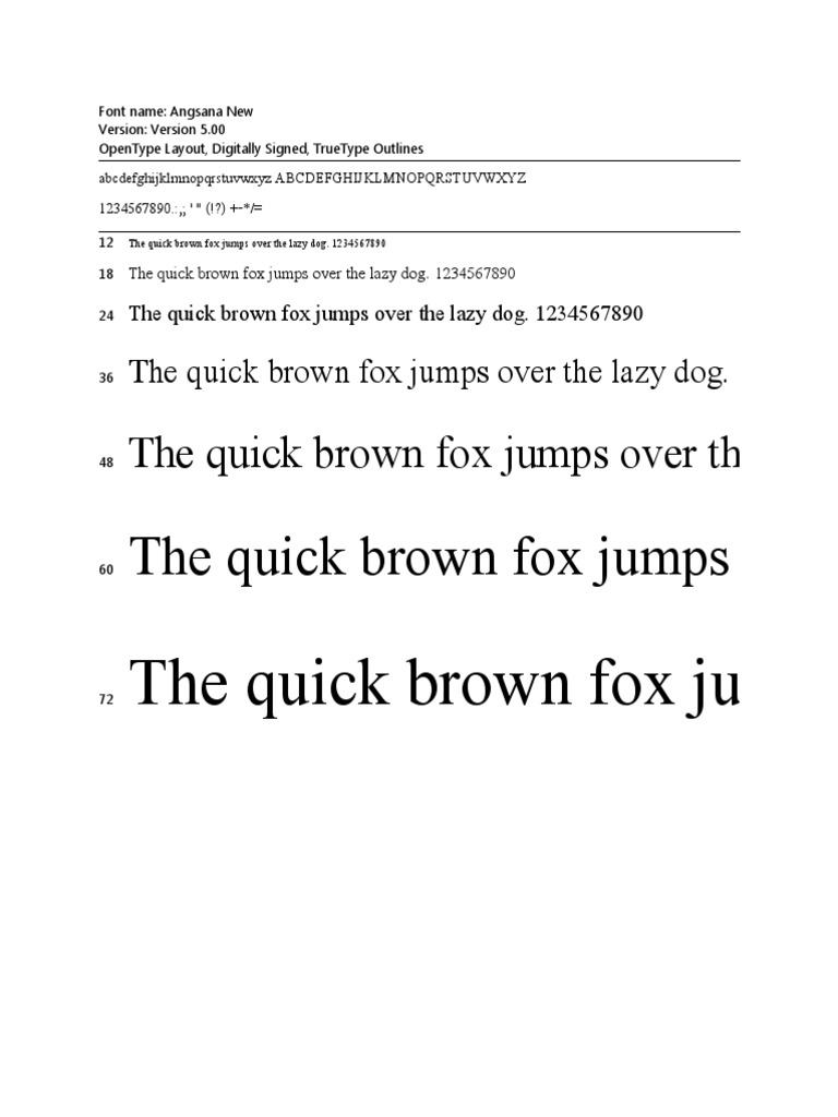 Angsana New Font Overview and Download | PDF