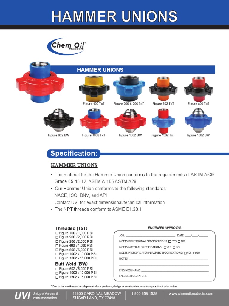 Hammer Unions | PDF | Pipe (Fluid Conveyance) | Mechanical Engineering