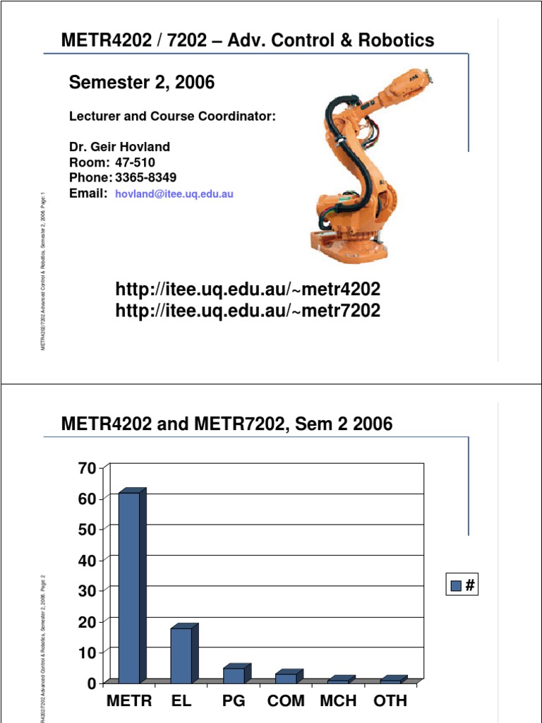 Adv Control & Robotic Lec 1a | PDF | Control Theory | Robotics
