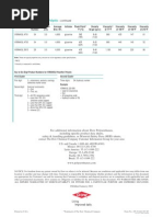 Product Datasheet - Sheffcoat™ White PVA 03 | PDF | Tablet (Pharmacy ...