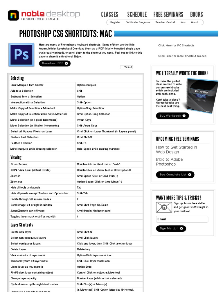 Adobe Photoshop CS6 Keyboard Shortcuts | PDF | Adobe Photoshop | Computing