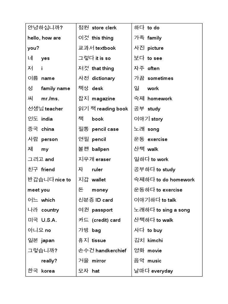 Korean Word List | PDF