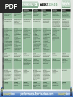 7 Day Training Program | PDF