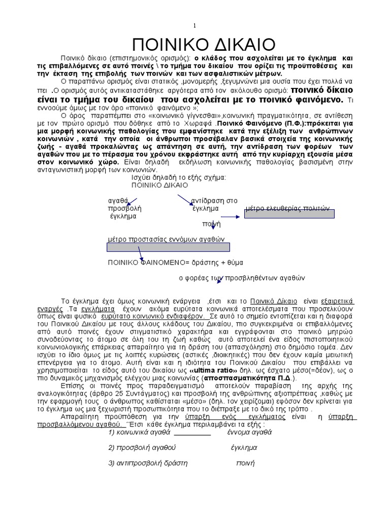 ΠΟΙΝΙΚΟ ΔΙΚΑΙΟ | PDF