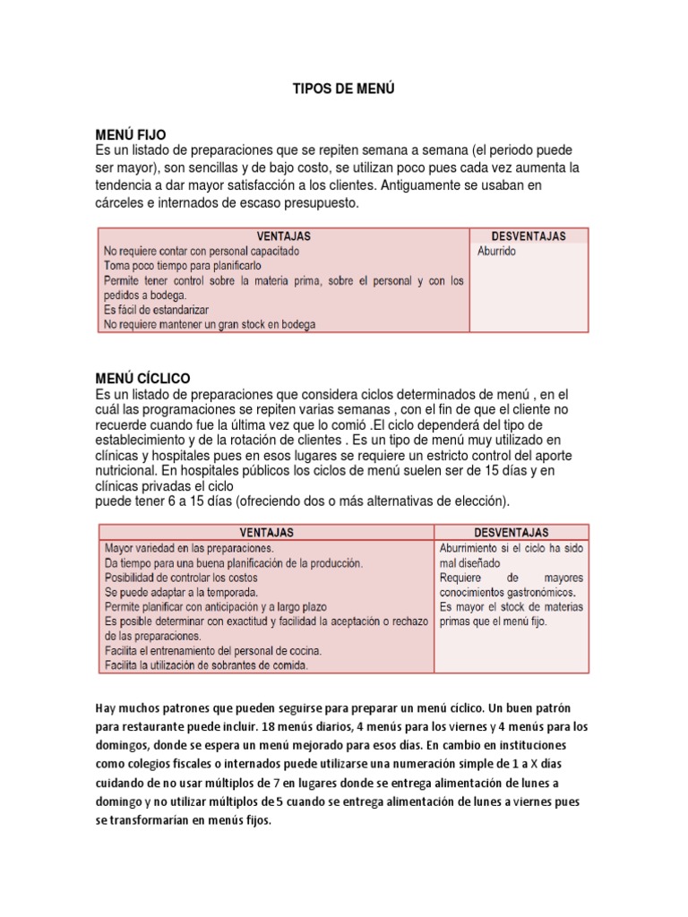 Tipos de Menú PDF | PDF | Menú | Calidad (comercial)