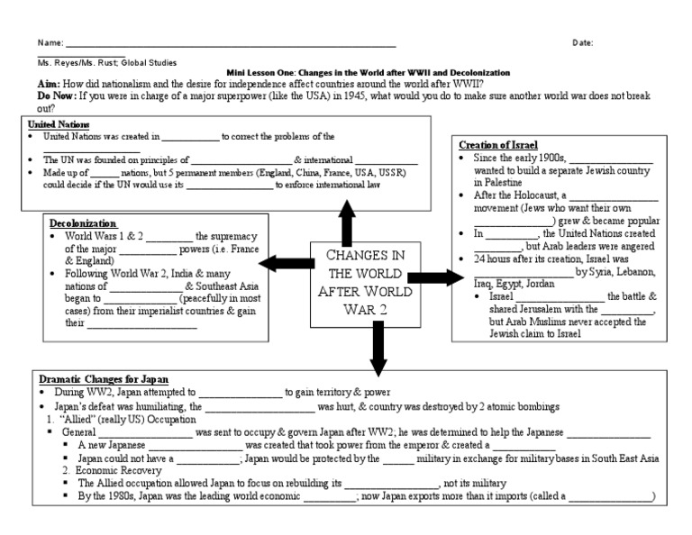 Post-WWII Global Changes and Decolonization | PDF | World War | Israel