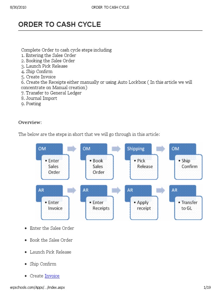 Order To Cash Cycle | PDF | Debits And Credits | Software
