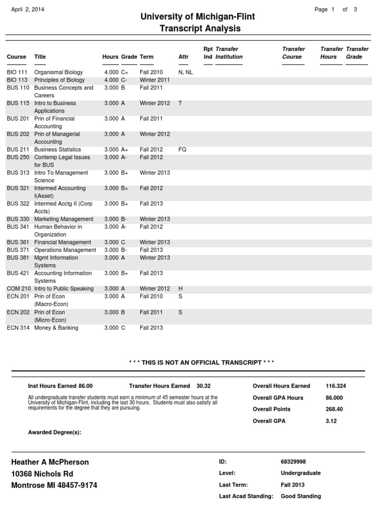 Transcript | Accounting | Science And Technology