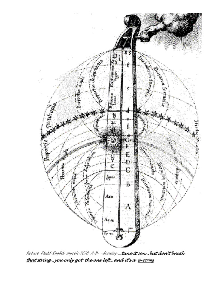 Robert Fludd-English Mystic-1618 A.D. - Drawing - Tune It Son But Don't ...