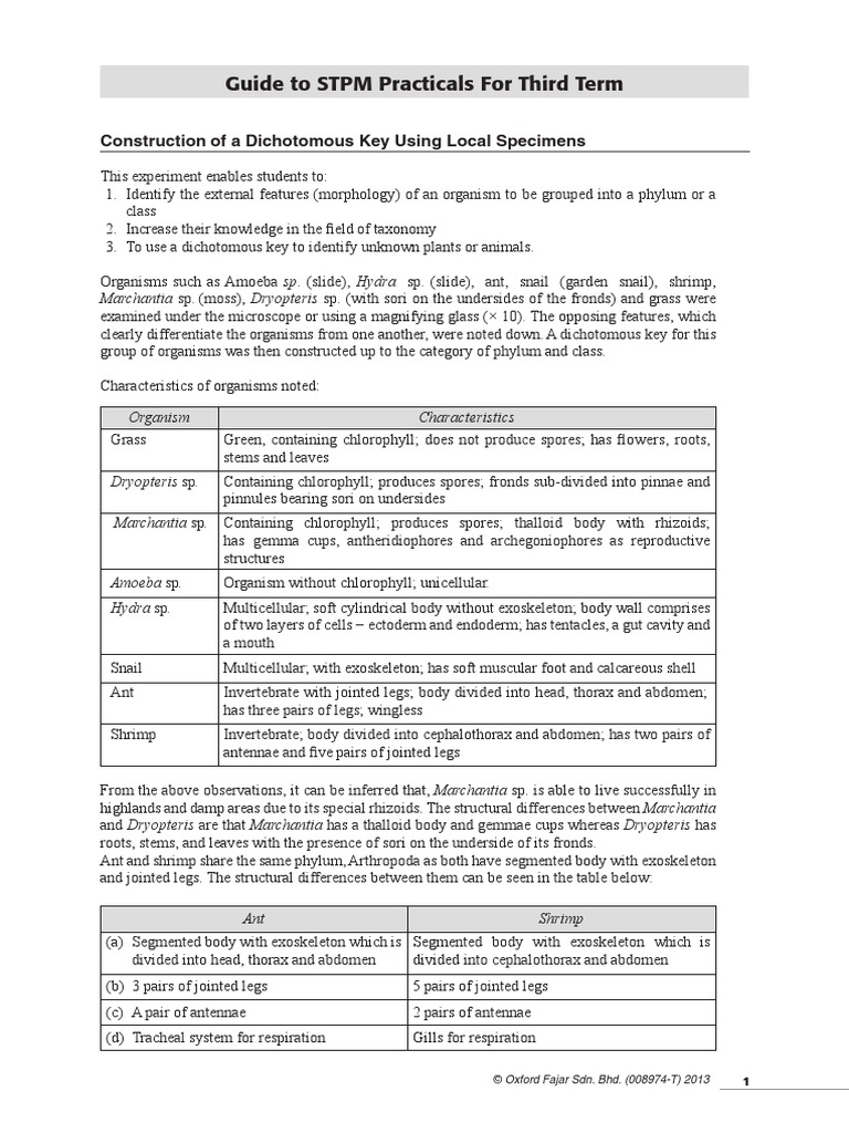 Guide To STPM Pratical Third Term | PDF | Dna | Biology