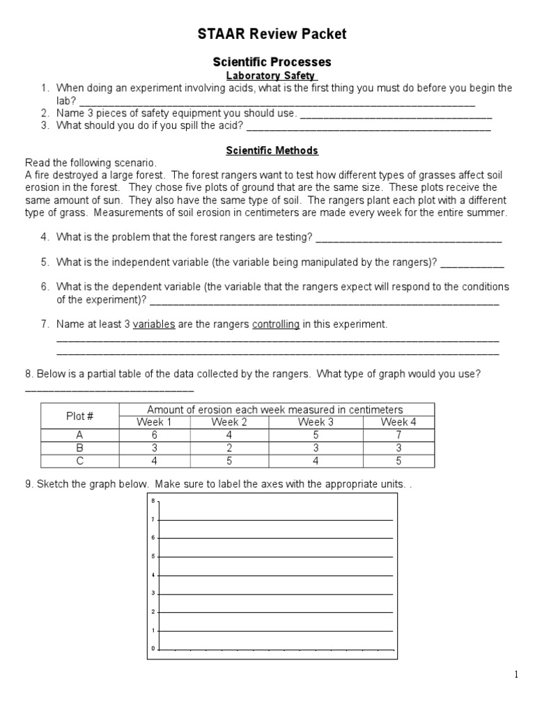 Staar Review Packet 2013 | PDF | Ecology | Ion