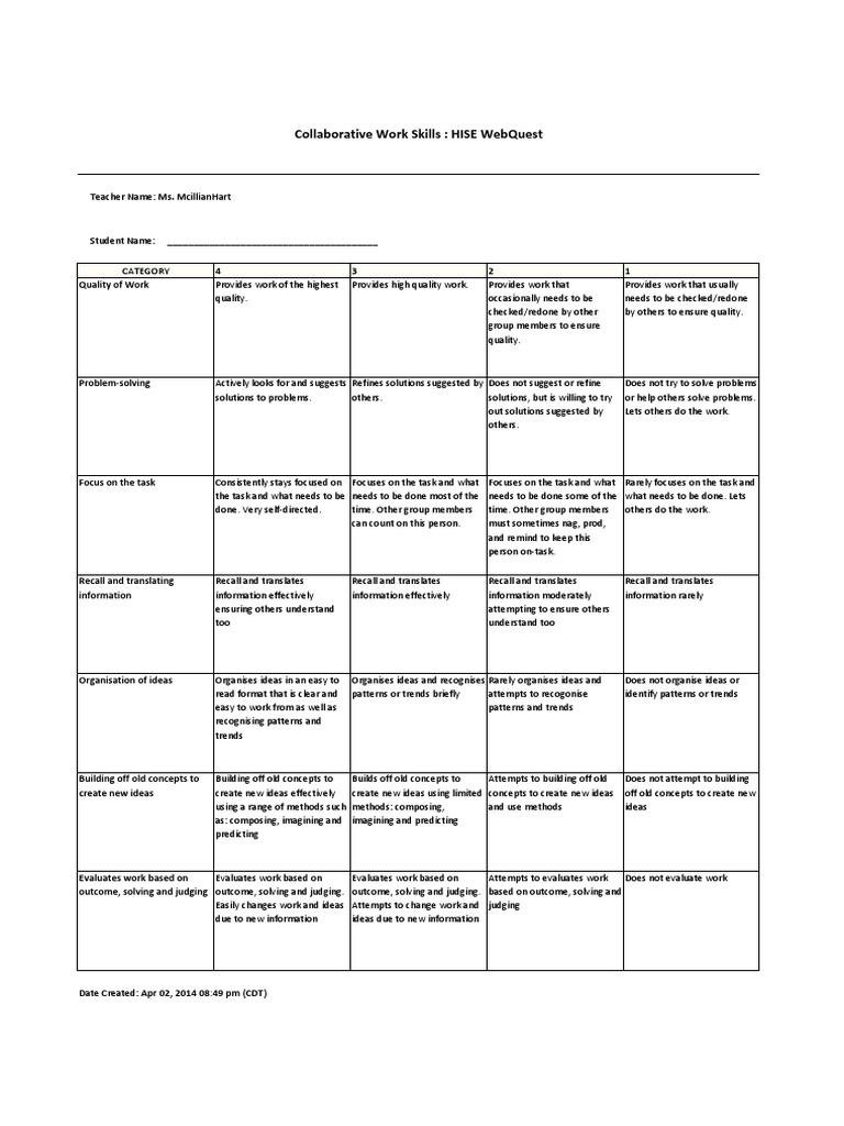 Collaborative Work Skills Assessment | PDF