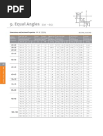 Steel Bar Area and Weight Chart | PDF