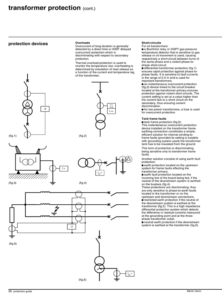 DGPT Schem | Transformer | Fuse (Electrical)