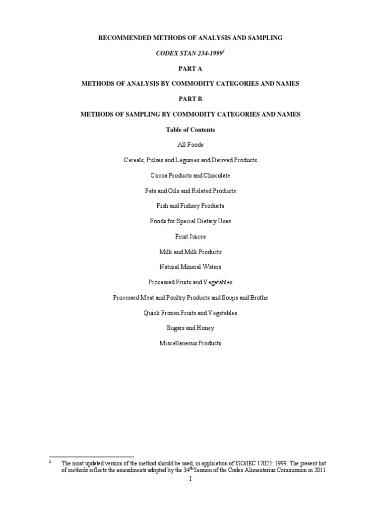 Recommended Methods of Analysis and Sampling Codex | PDF