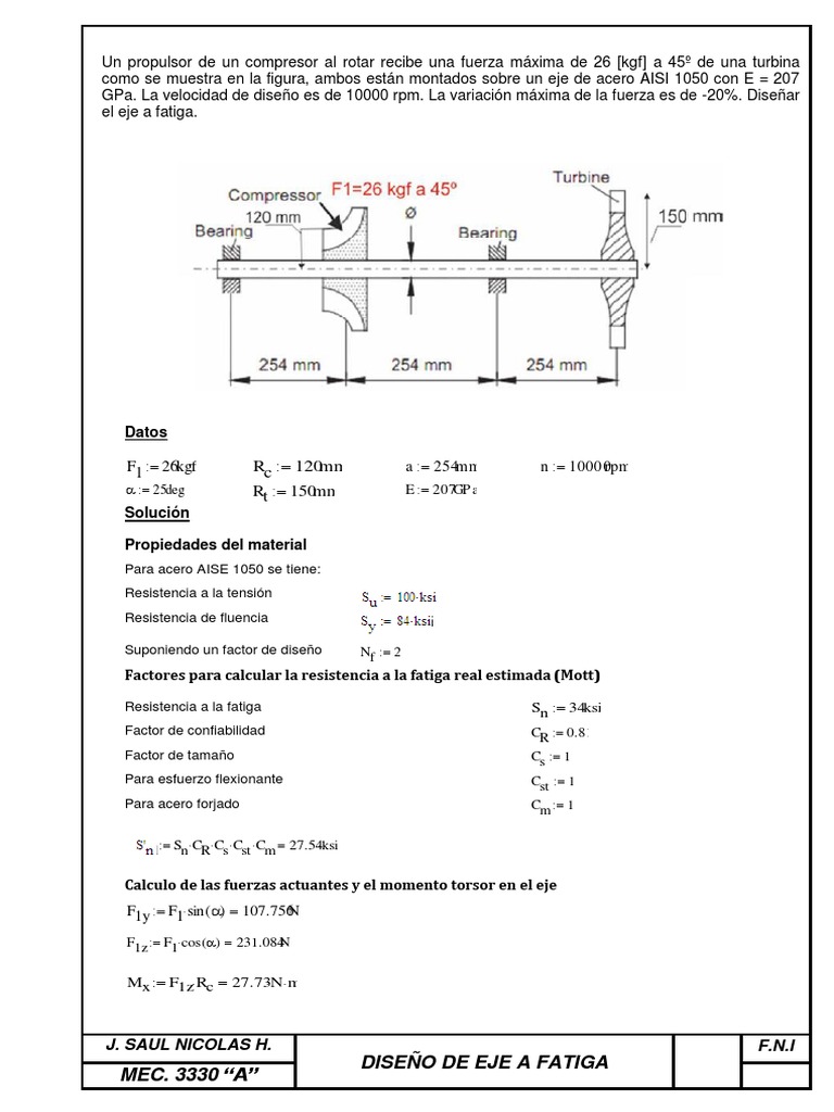 Ejes A Fatiga | PDF | Fatiga (material) | Mecánica de Medios Continuos