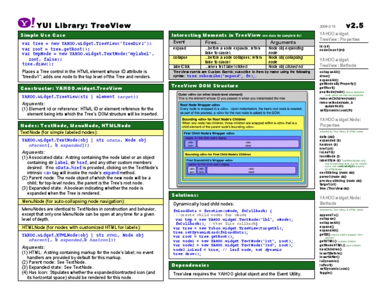 Treeview | PDF | Html Element | Software Engineering