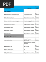 01 Daman Provider Network - List of Hospitals Within UAE For Daman's ...