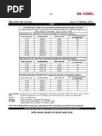 Ieema PVC Sept 2024 | PDF | Manufactured Goods | Materials